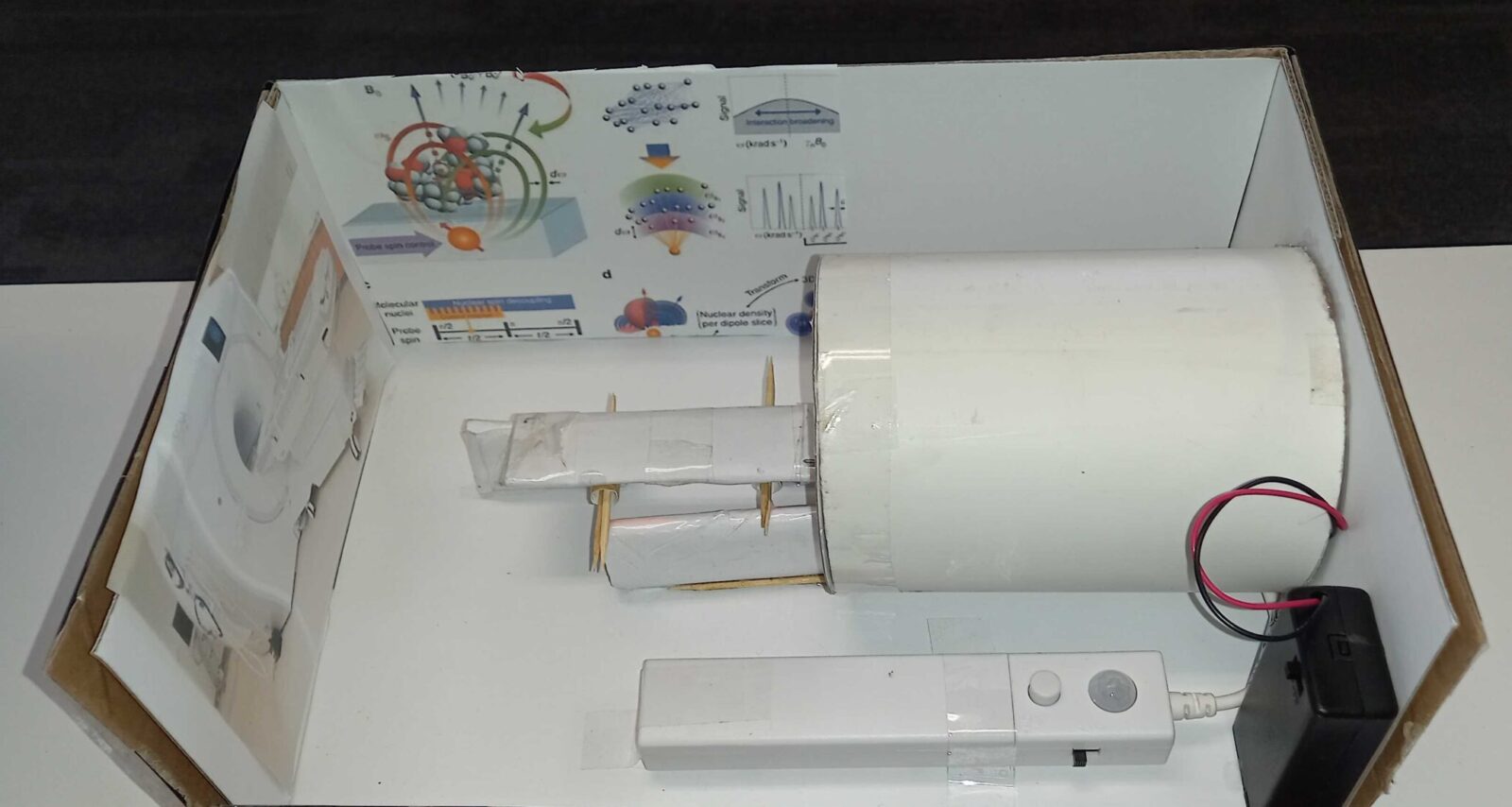 Announcing the Quantum Diorama Challenge winners – National Quantum ...